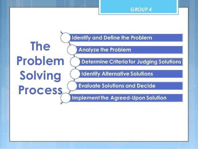Chapter 10 - The problem solving process