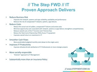 Step Fwd It | PPT