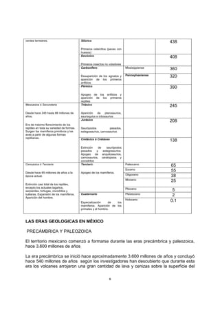 evolucion , evidencia fosil. | PDF