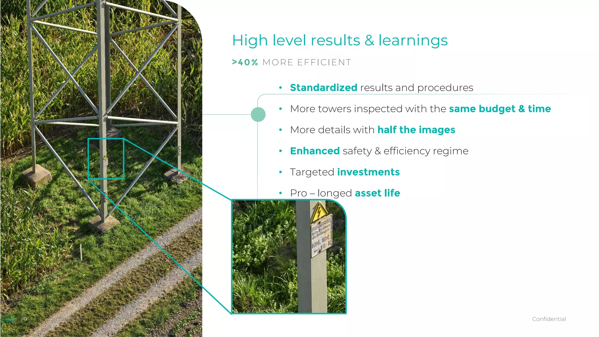 eSmart Systems, Digitalizing the future | PDF