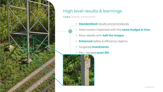 eSmart Systems, Digitalizing the future | PDF