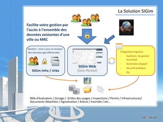 SIGim la plateforme adaptée à la gestion municipale | PPTX