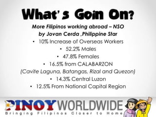 Stephanie abayan.philippines | PPT