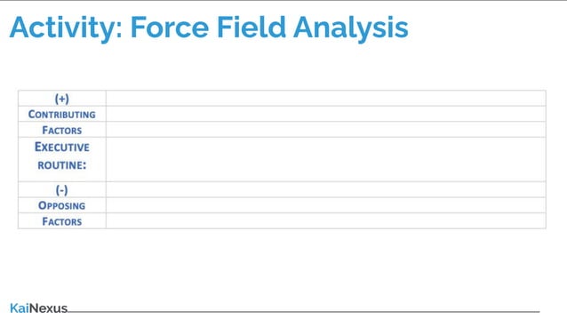 Engaging Senior Leaders to Accelerate Your Continuous Improvement ...