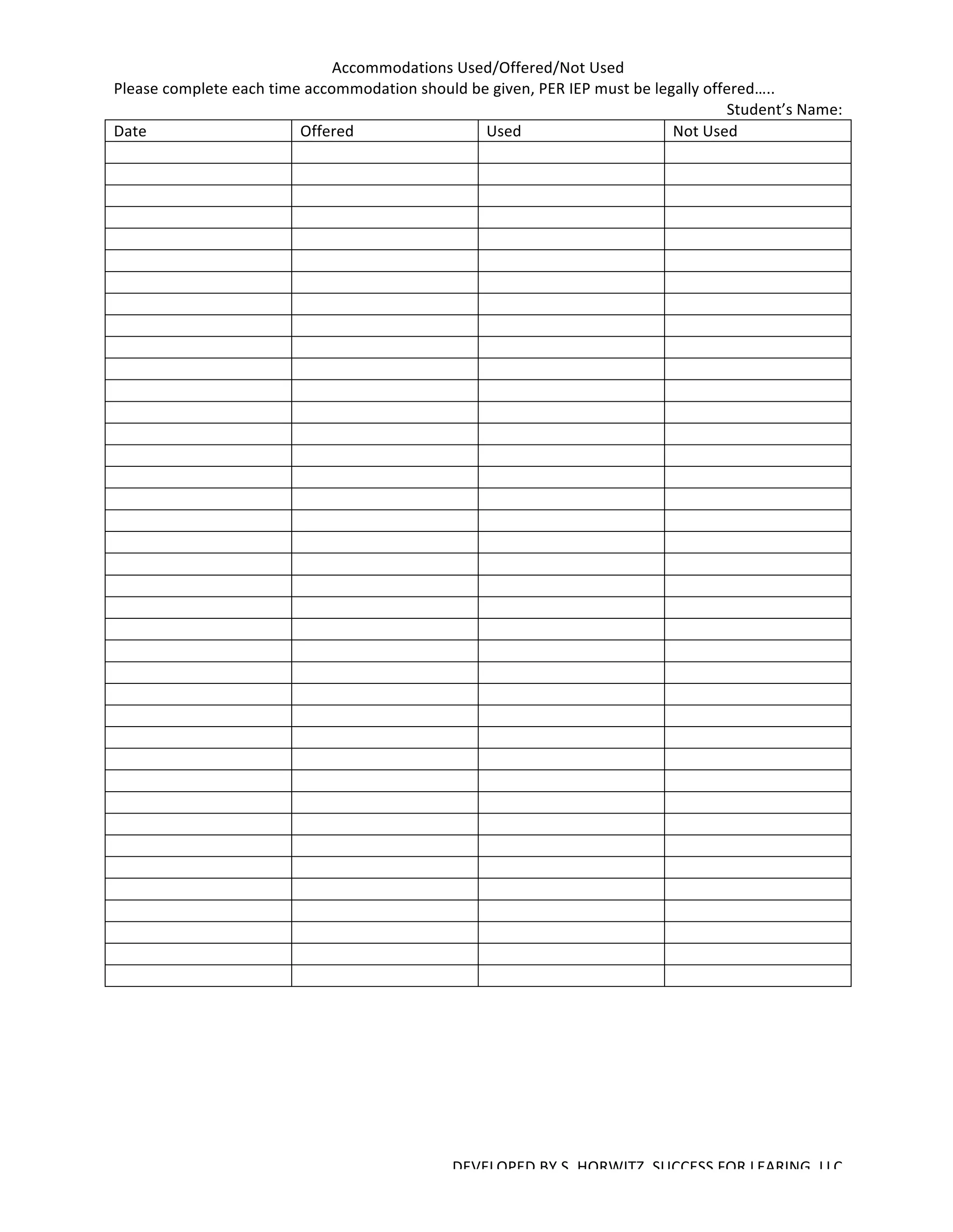 Data Collection Accommodations | PDF | Special Education | Education