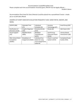 Data Collection Accommodations | PDF | Special Education | Education