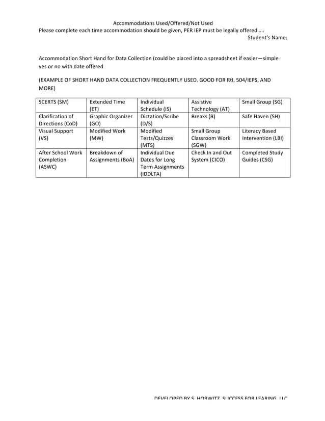 Data Collection Accommodations | PDF | Special Education | Education