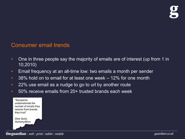 Inbox insight | PDF