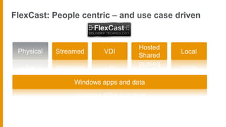 Stephan pfister flexcast remote pc new | PDF