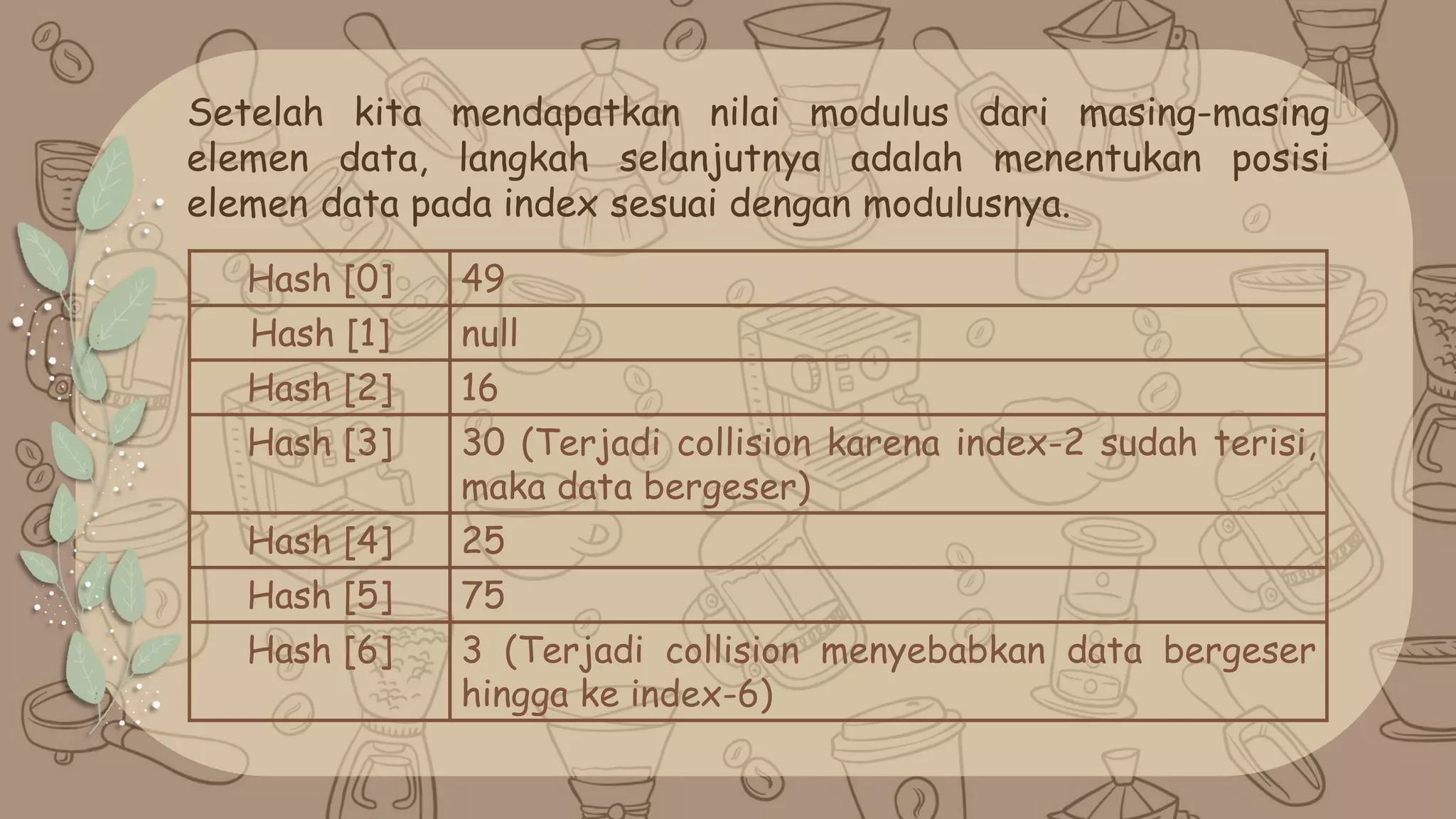 Step Hash Function.pdf