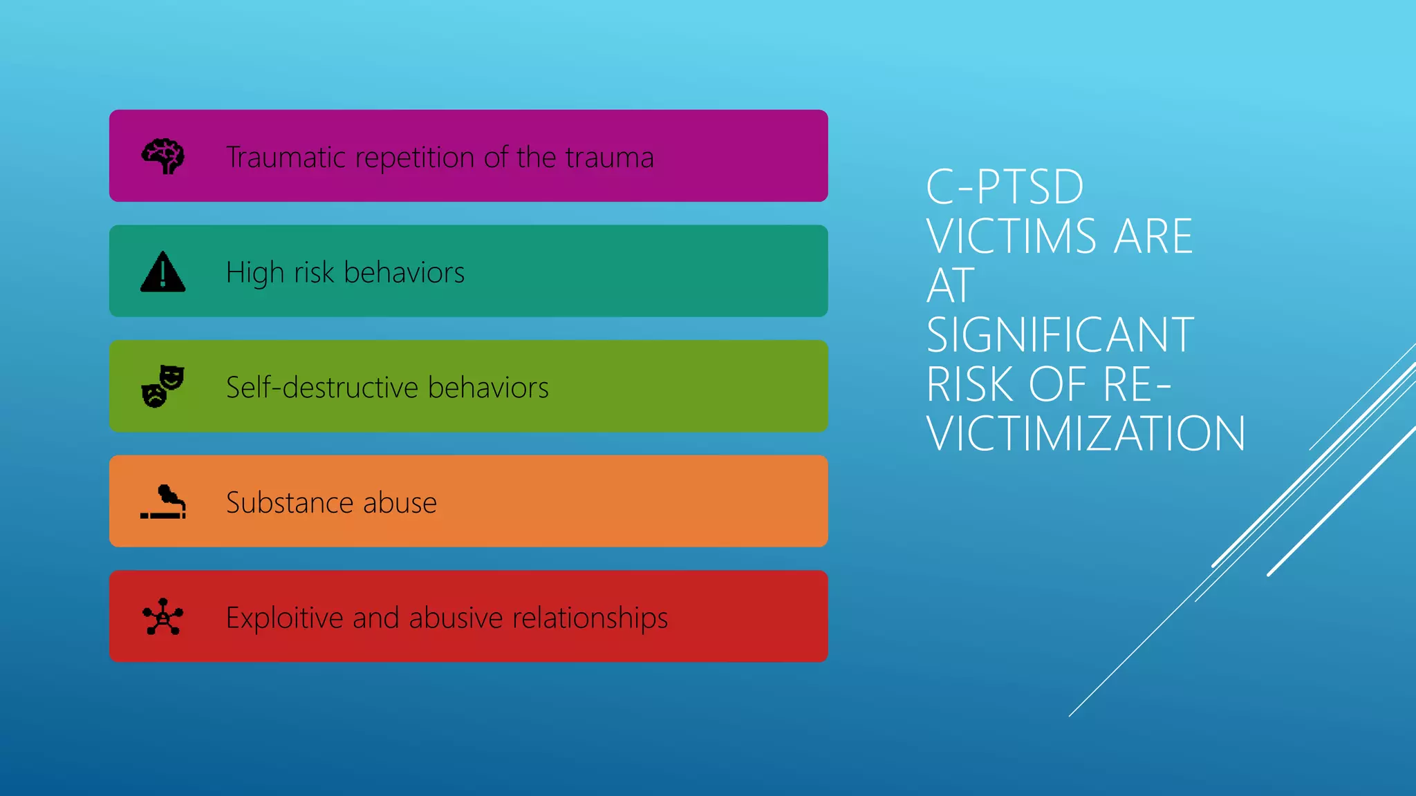 iCAAD London 2019 - Dr Stefanie Carnes - COMPLEX TRAUMA IN WOMEN WITH ...