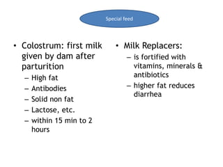 Scientific Management of Yak | PPTX
