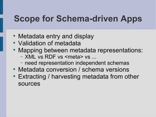 Schemas and Schema-driven Metadata Software | PPT