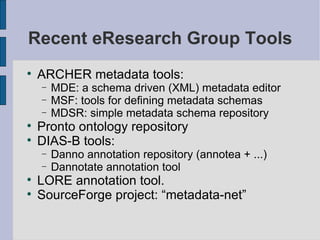 Schemas and Schema-driven Metadata Software | PPT
