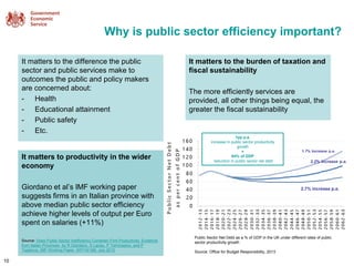 Stephen Aldridge -Public sector efficiency in the UK | PDF