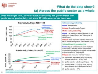 Stephen Aldridge -Public sector efficiency in the UK | PDF