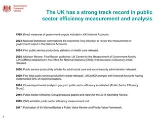 Stephen Aldridge -Public sector efficiency in the UK | PDF