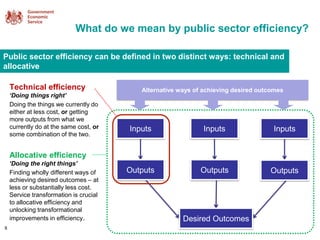 Stephen Aldridge -Public sector efficiency in the UK | PDF
