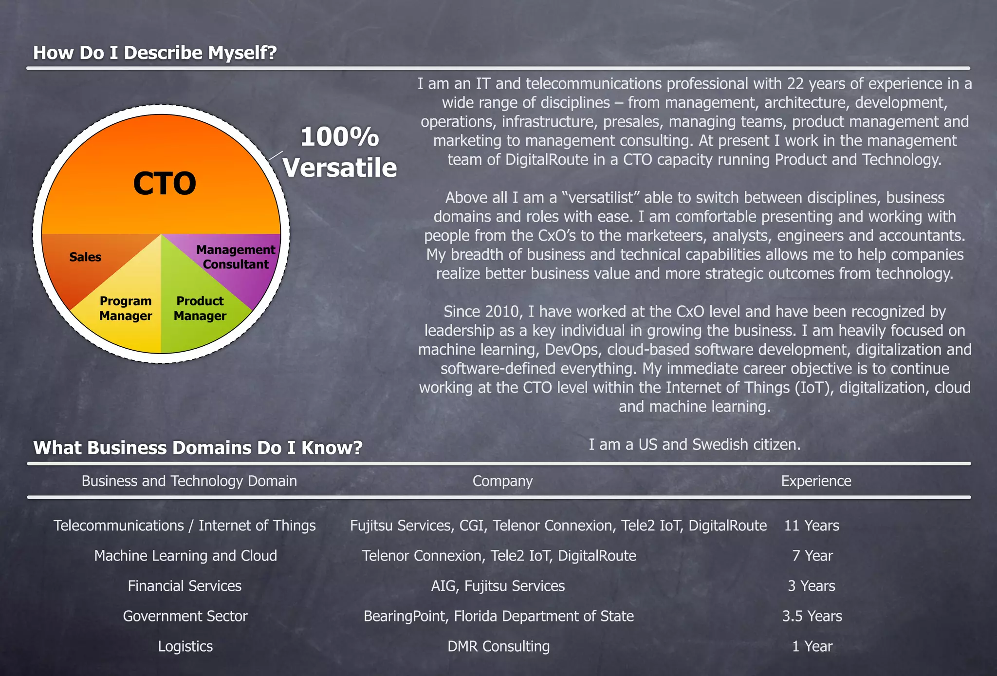 Stephen Bryant Visual CV / Résumé 2019 | PPT