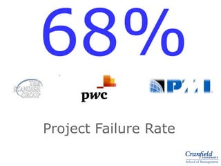 Project/programme success and failure | PPTX