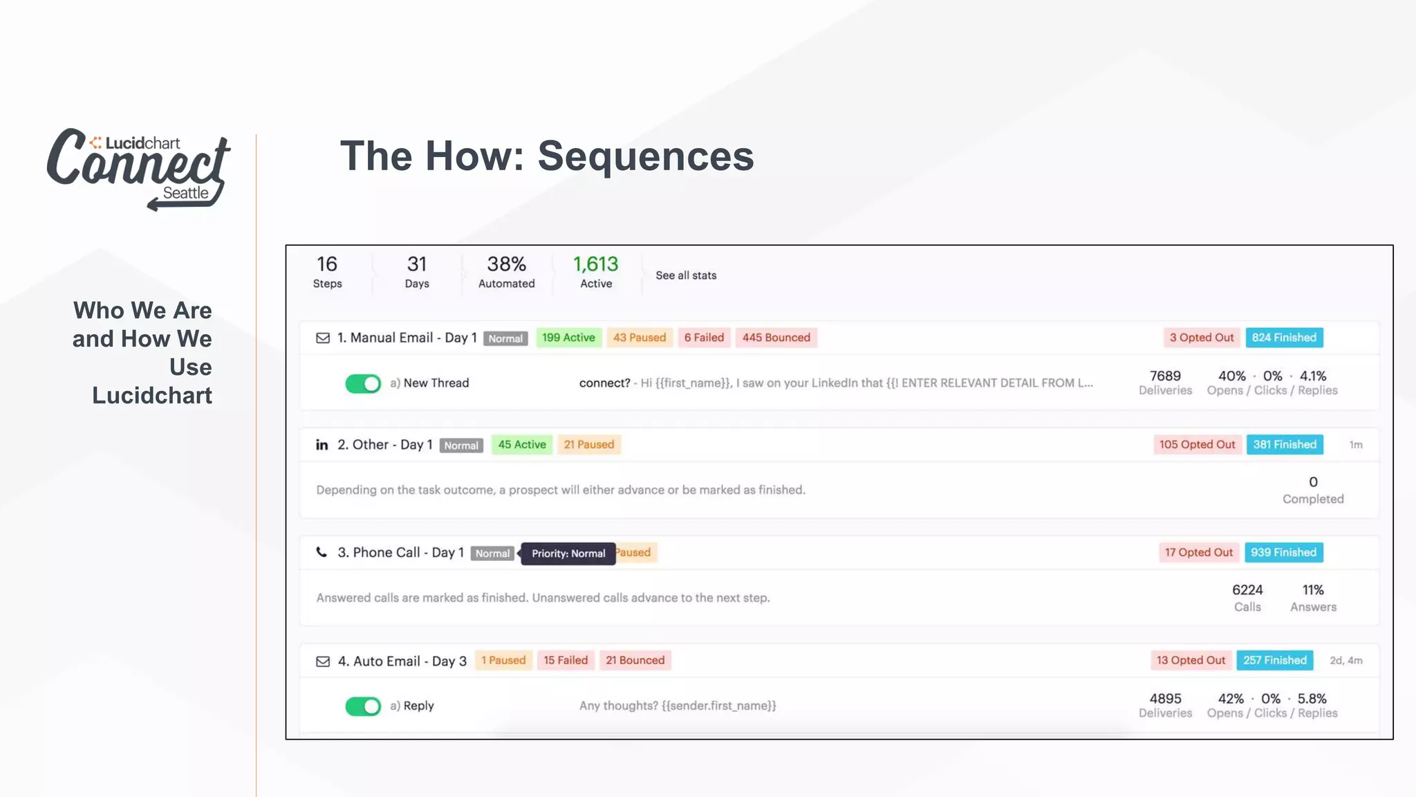 Lucidchart Connect Seattle: Use Cases from Outreach.io