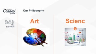 Lucidchart Connect Seattle: Use Cases from Outreach.io