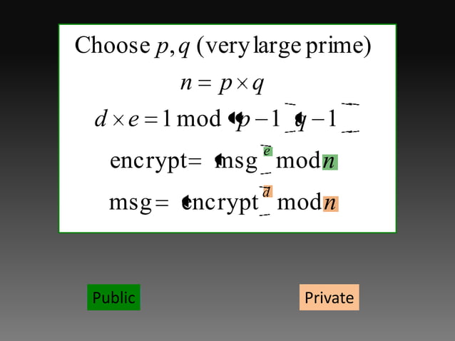 D-Wave One and Quantum Computing | PPT
