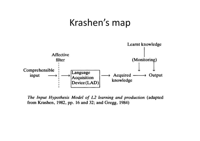 Stephen krashen | PDF