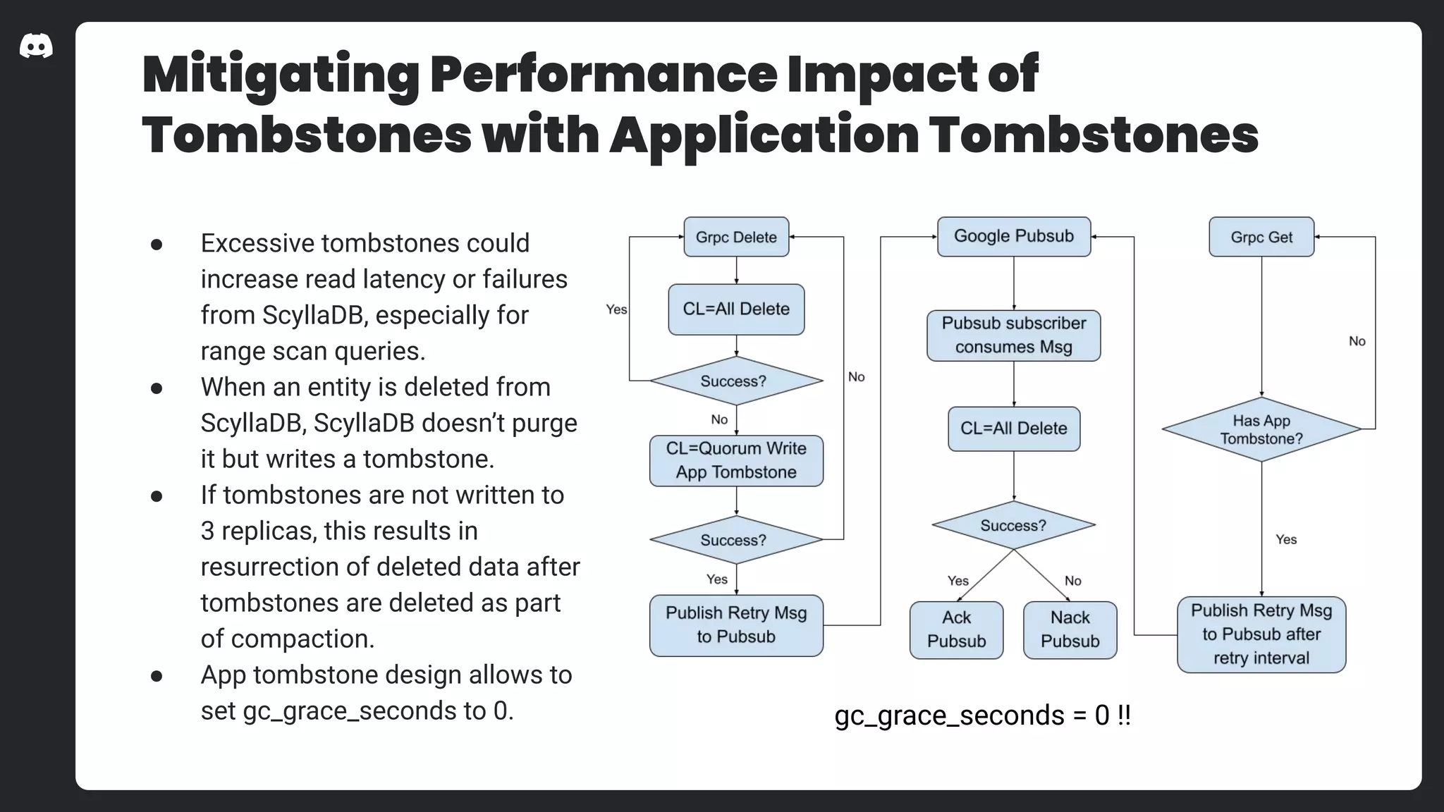 Key Key Value Store Generic Nosql Datastore With Tombstone Reduction