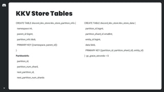 Key-Key-Value Store: Generic NoSQL Datastore with Tombstone Reduction and Automatic Partition ...