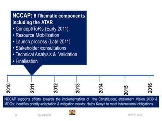 Kenya’s National Adaptation Plan (Overview): Integrating NAPs into ...