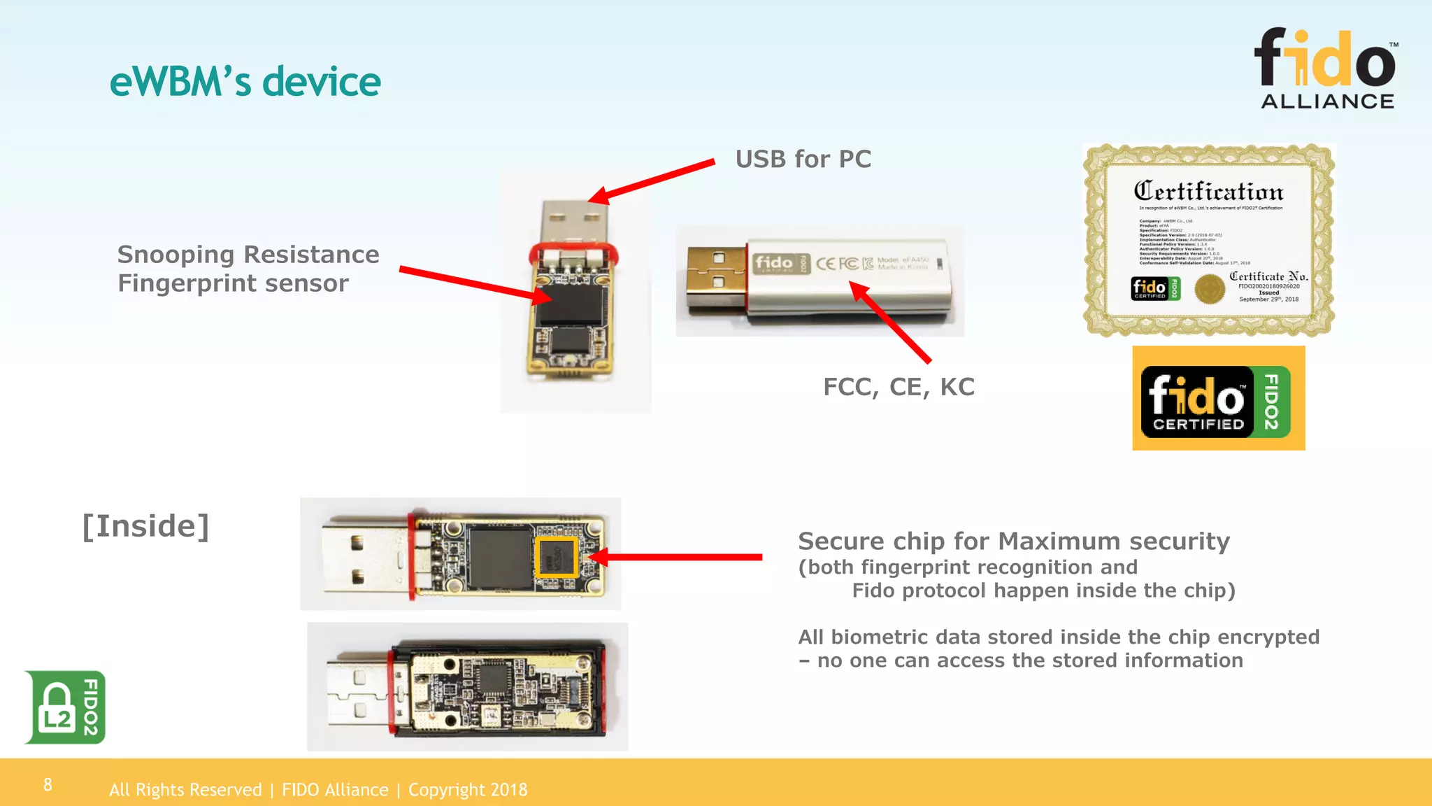 Using FIDO Authenticator for IoT Devices | PPT