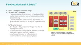Using FIDO Authenticator for IoT Devices | PPT