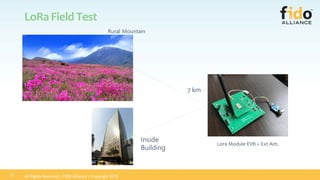 Using FIDO Authenticator for IoT Devices | PPT