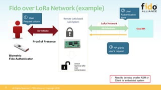 Using FIDO Authenticator for IoT Devices | PDF