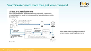 Using FIDO Authenticator for IoT Devices | PDF