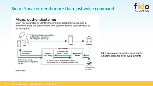 Using Fido Authenticator For Iot Devices Ppt