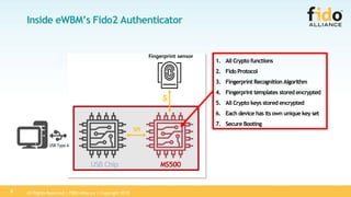 Using FIDO Authenticator for IoT Devices | PPT