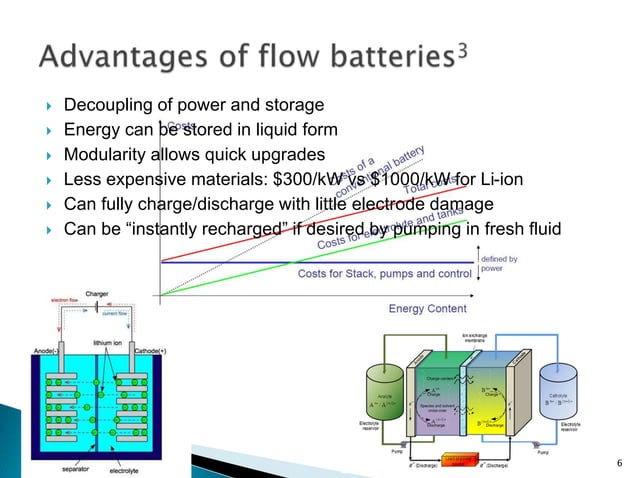 Stephen Pety Flow Batteries for Energy Storage.pptx