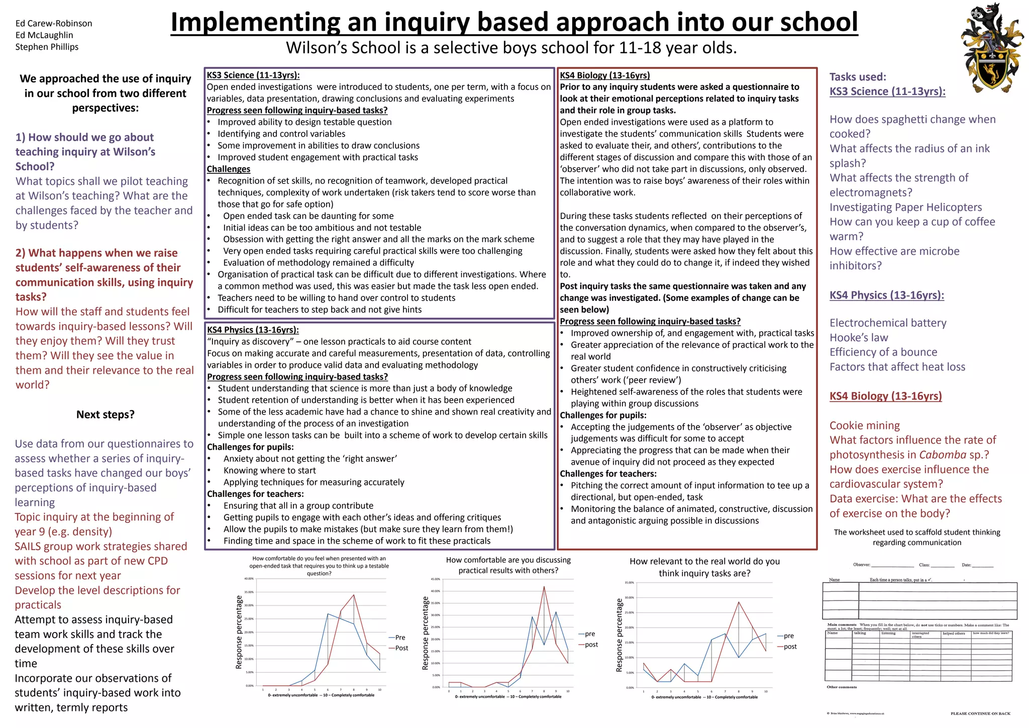 Stephen Phillips - Implementing an inquiry based approach into our ...