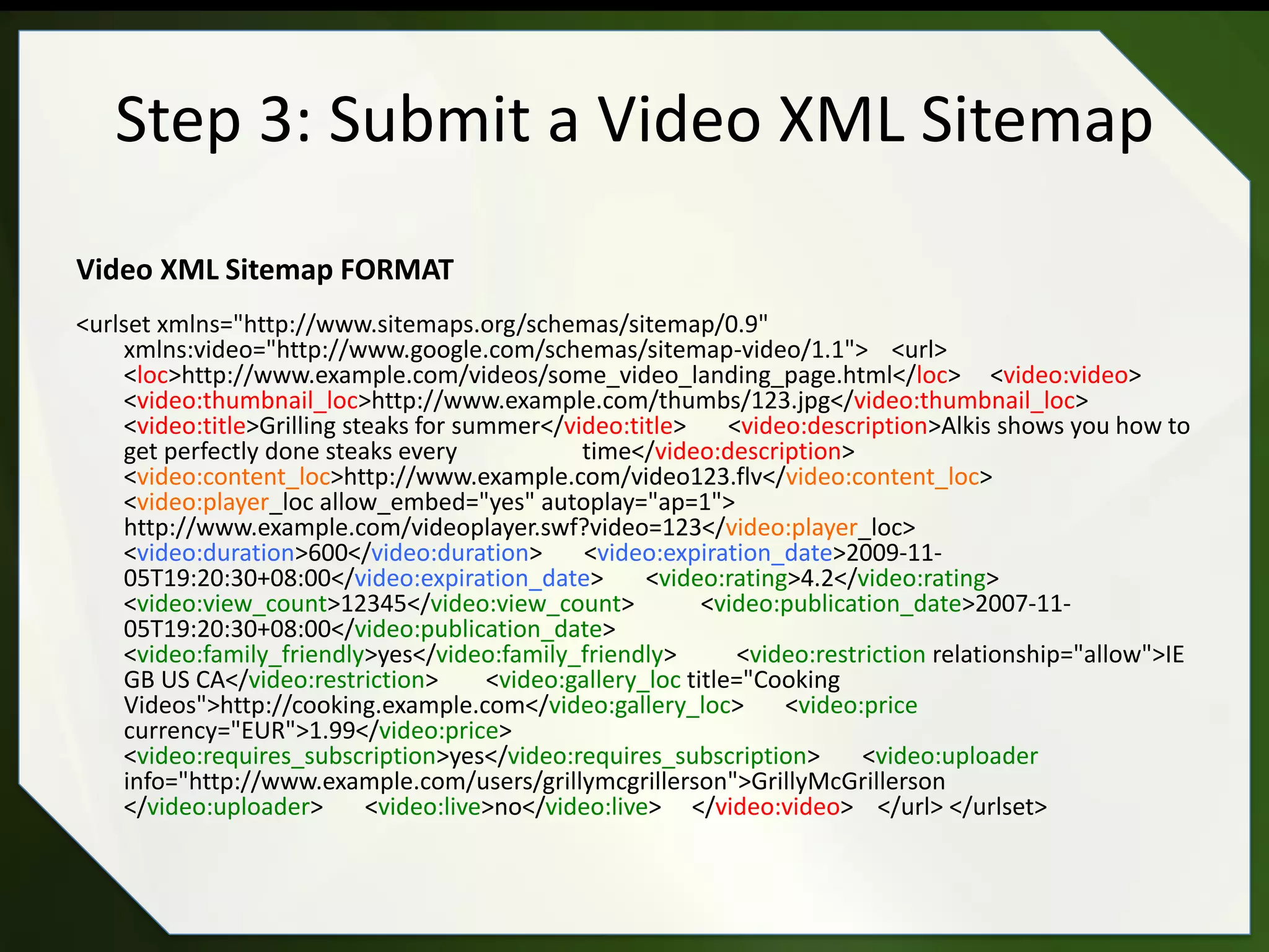 Stephan Spencer - SMX Advanced: Rich Snippets, Schema & Microformats | PPT
