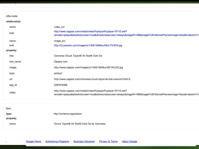 Stephan Spencer - SMX Advanced: Rich Snippets, Schema & Microformats | PPT