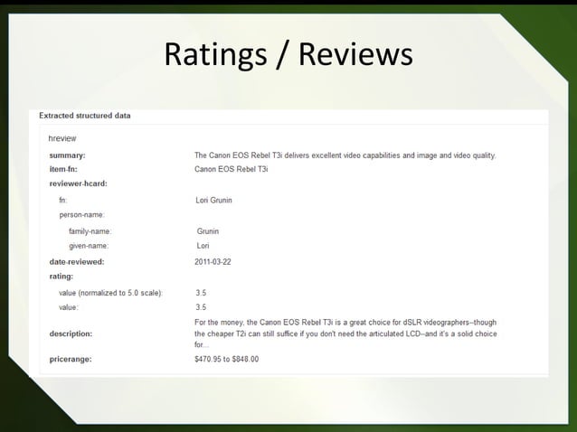 Stephan Spencer - SMX Advanced: Rich Snippets, Schema & Microformats | PPT