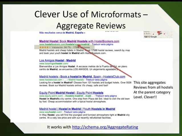 Stephan Spencer - SMX Advanced: Rich Snippets, Schema & Microformats | PPT