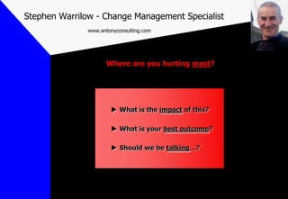 Stephen Warrilow Slideshow(1) | PPS