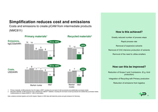 DEVELOPING NEW PROCESS PATHWAYS FOR RECYCLING CATHODE MATERIALS | PPT