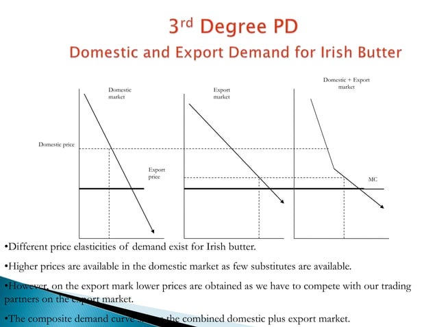 Price & Output Determination under Monopoly | PPTX | Business ...
