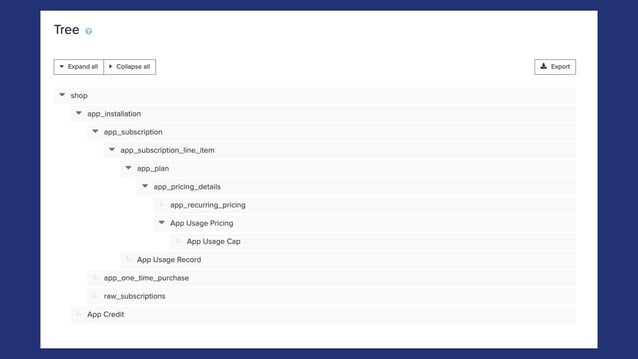 How to Embed UX Thinking in Your Next API | PPT
