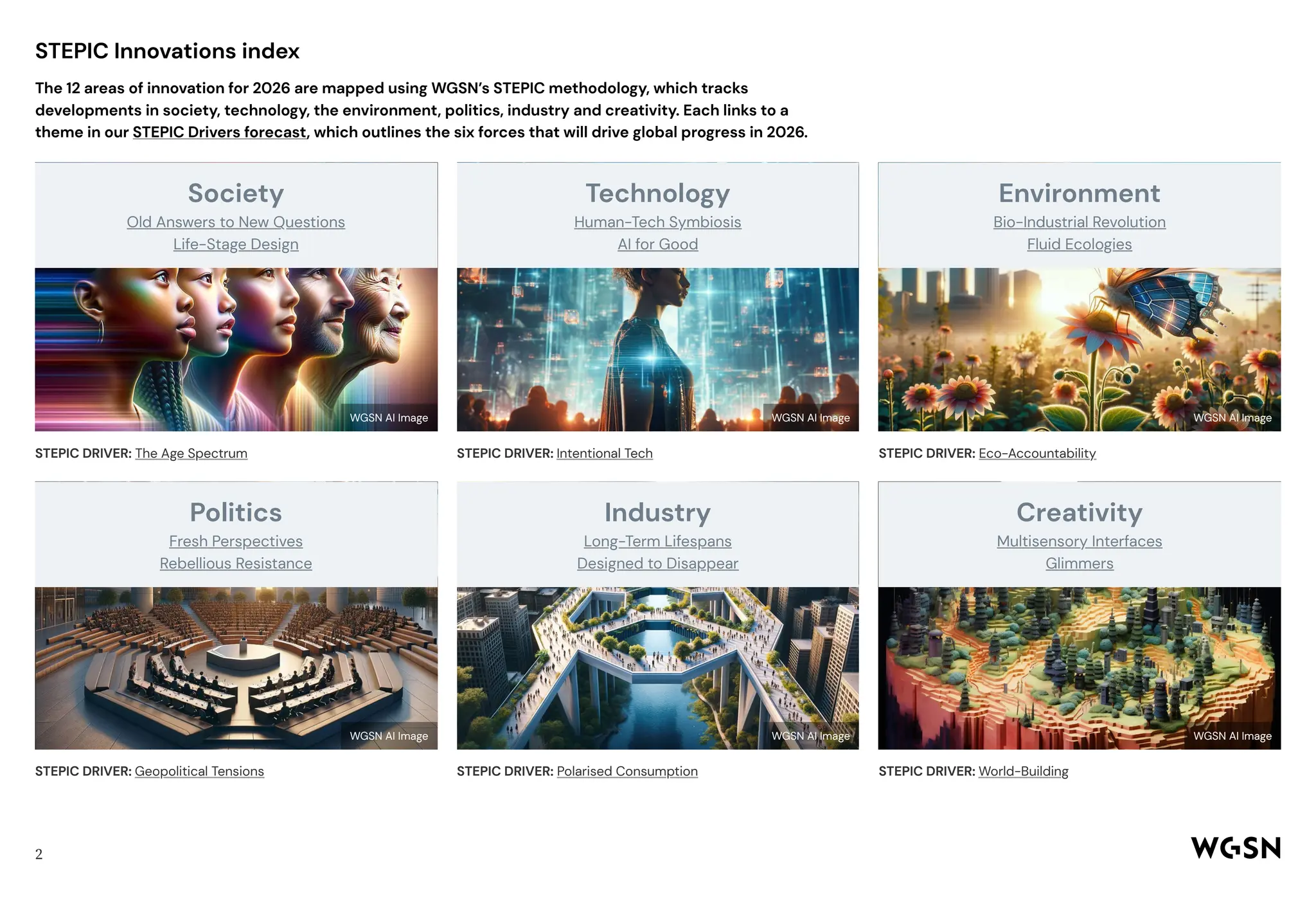 STEPIC Innovations 2026 futurism publications | PDF