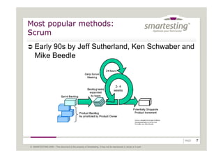 Model-Based Testing to Help You Enhance Your Agile Testing Process | PPT